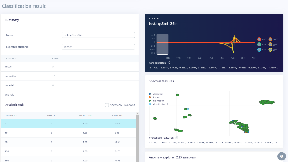 Edge Impulse Fundamentals Part Seven | Bench Talk